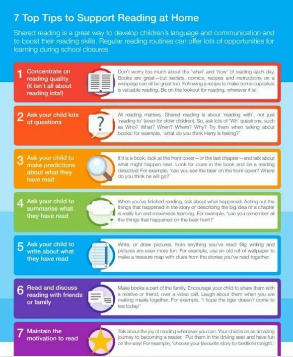 English - Mountjoy School